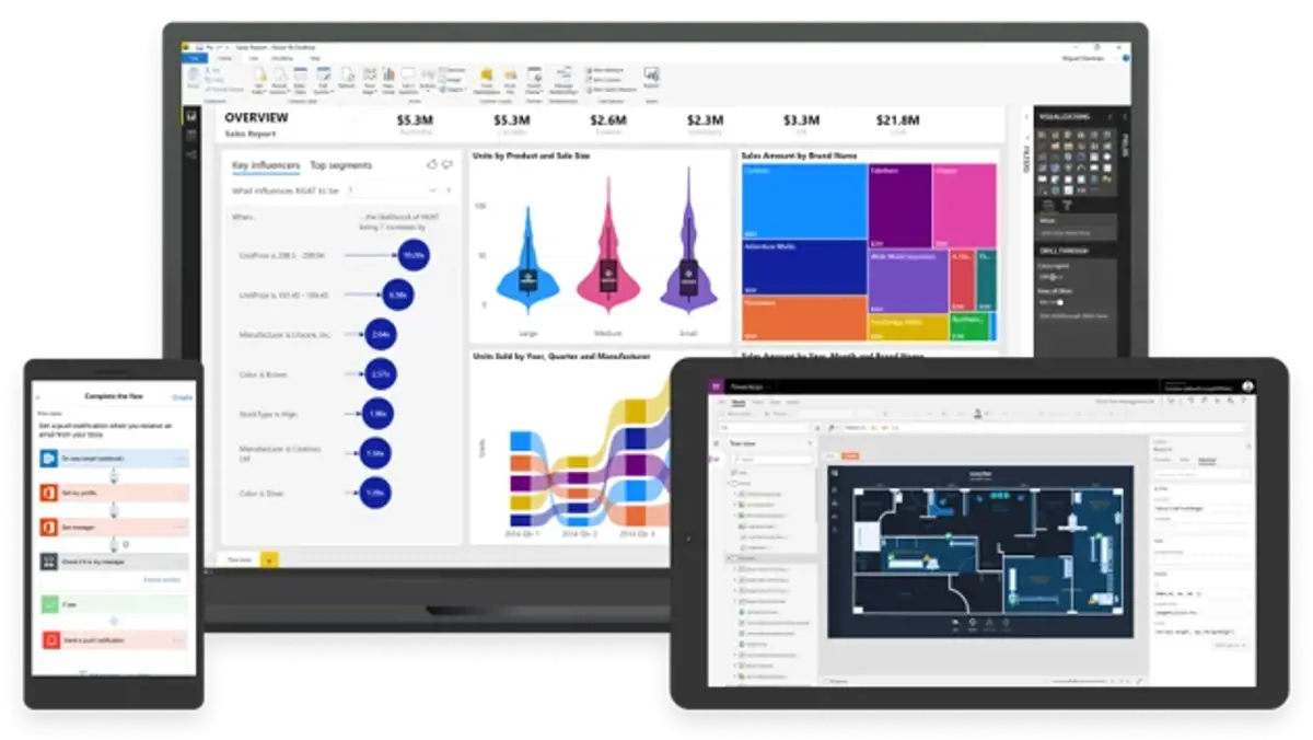 Microsoft Power Platform | Dynamics Consultants
